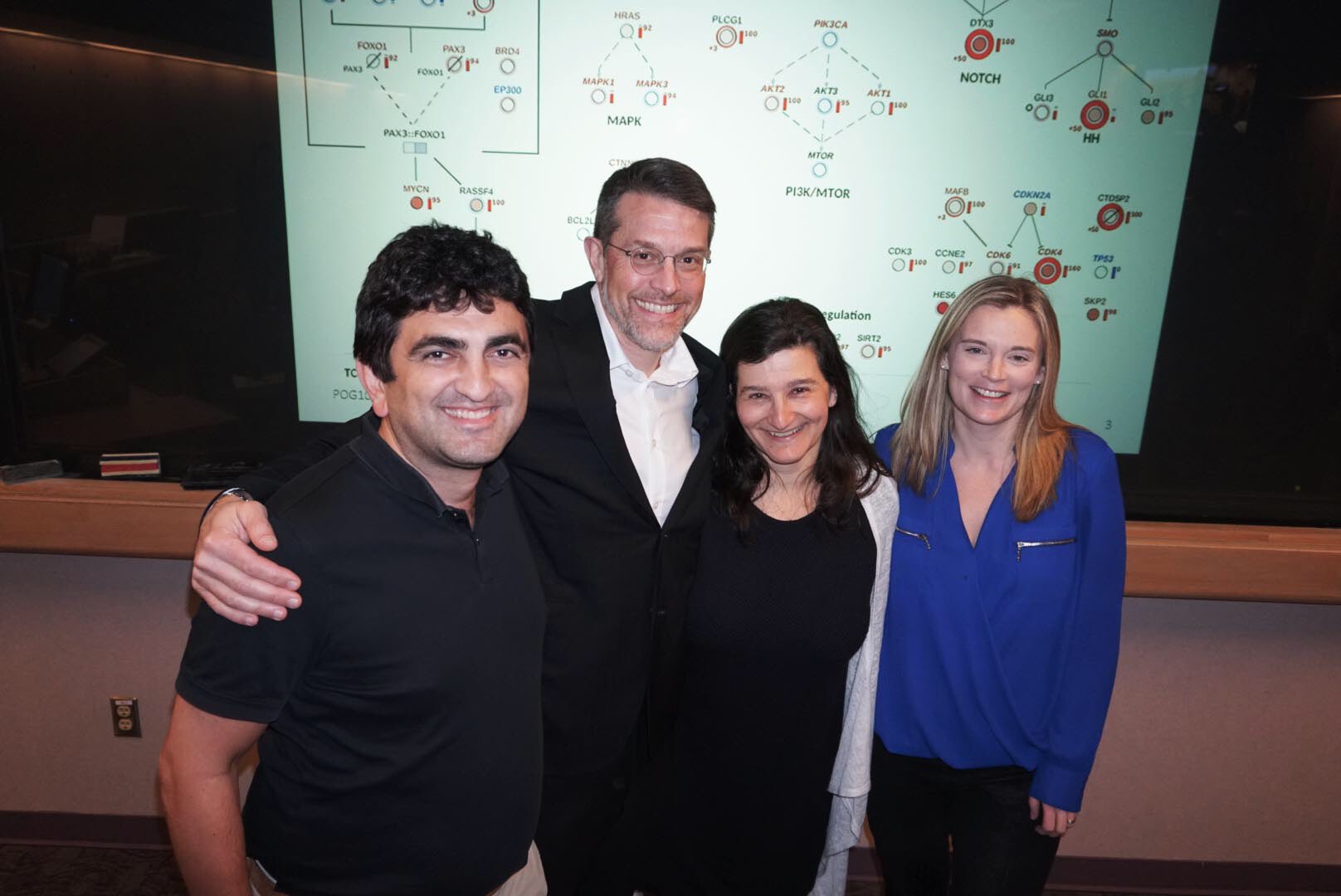 The Story of PedsPOG: Advocates, Collaboration, & Team Science to help ...